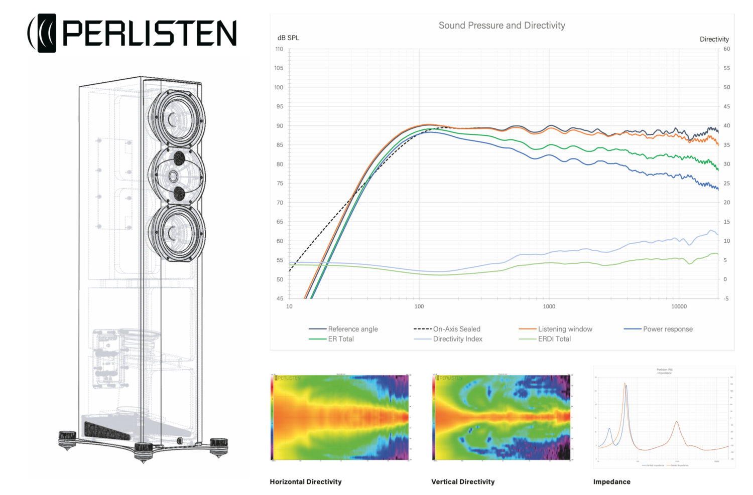 PERLISTEN R5t落地揚聲器 - 愷銳音響::聲歷其境