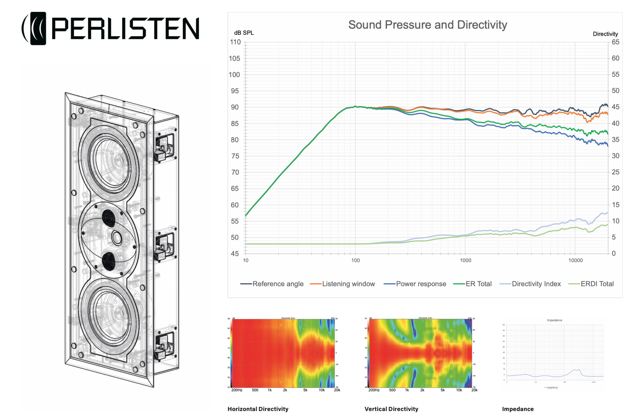 PERLISTEN R5i-LR崁入式揚聲器 - 愷銳音響::聲歷其境
